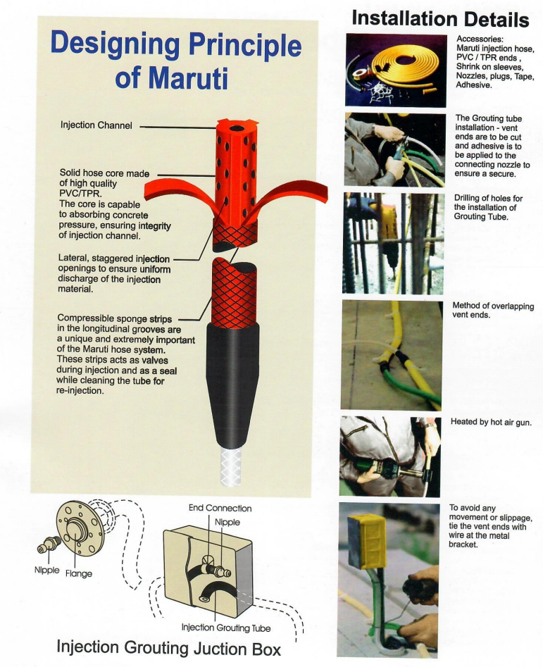 Injection Grouting Tube - Jyoti Rubber Udyog India Ltd