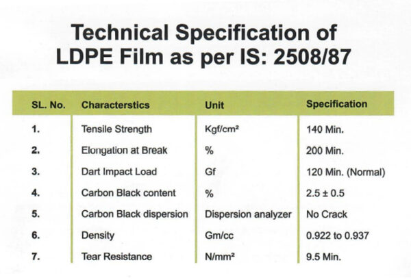 LDPE Film/Sheet/Liner - Jyoti Rubber Udyog India Ltd